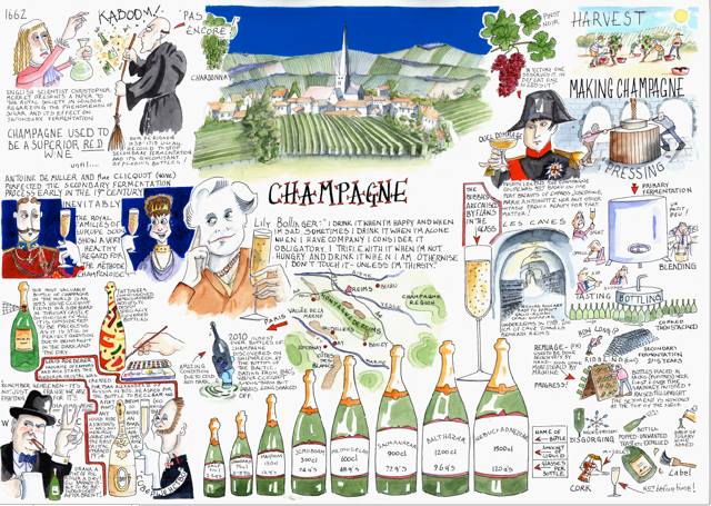 Champagne – Tim Bulmer | Humorous Cartoons for all occasions signed by ...